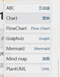 思源笔记基本使用 | Gmet's Blog